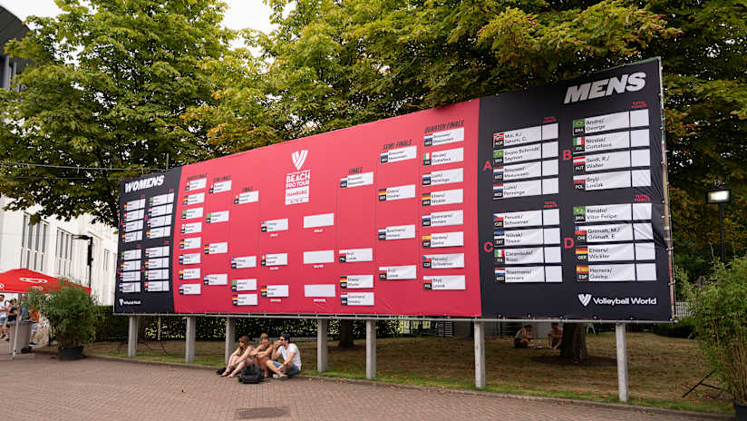 Beach Pro Tour | volleyballworld.com