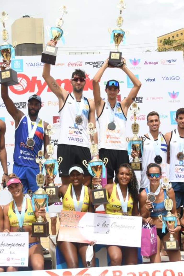 Volleyball News and Articles | Volleyball World