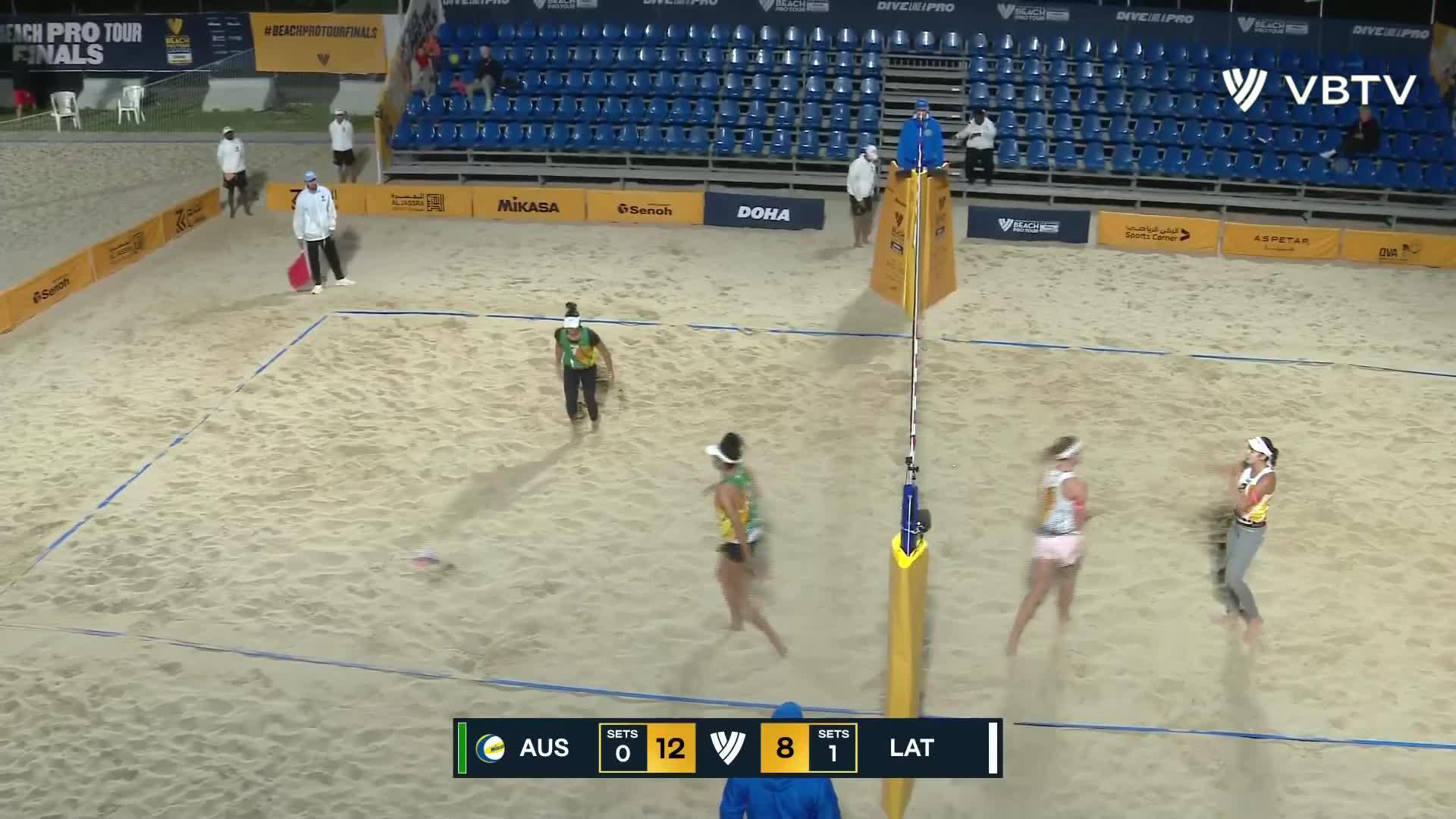 Tina_Graudina_Top_Plays_vs._Clancy/Mariafe_8944858 | volleyballworld.com