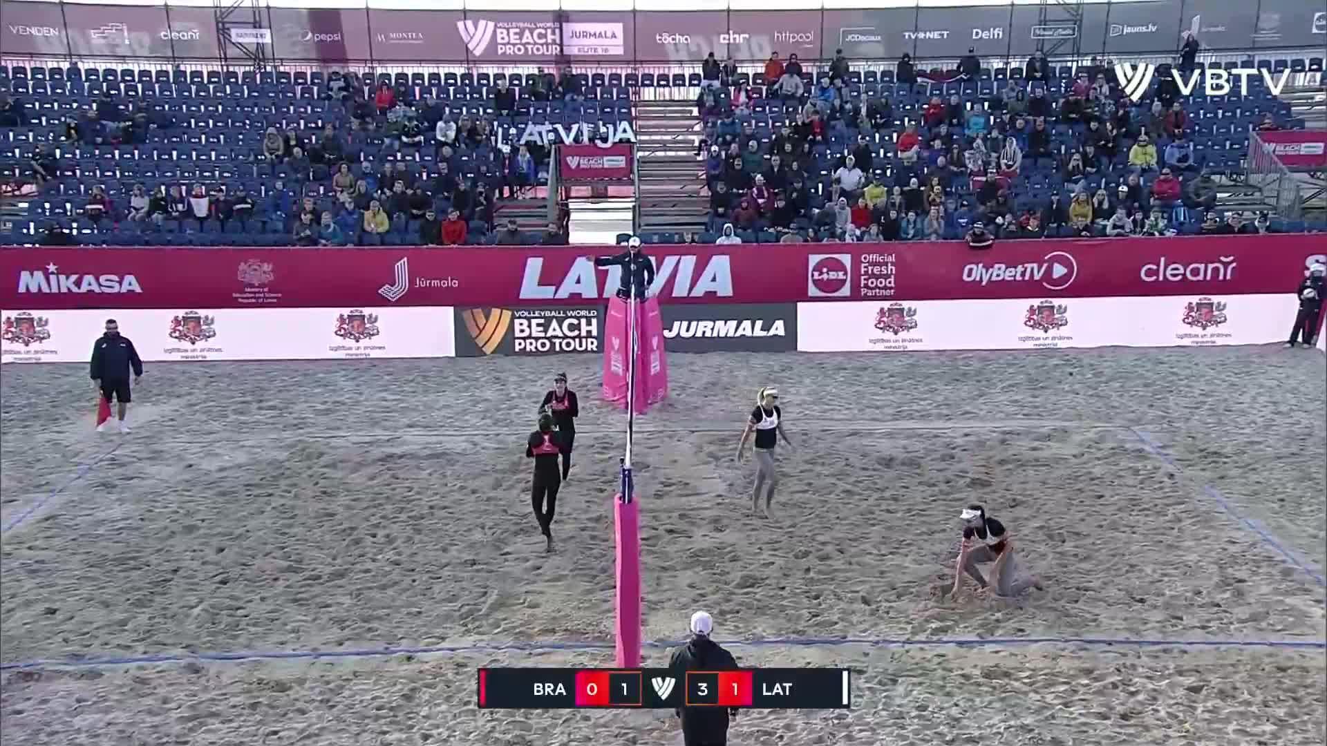 Barbara Seixas de Freitas Carolina Solberg Salgado Successful Attacks ...