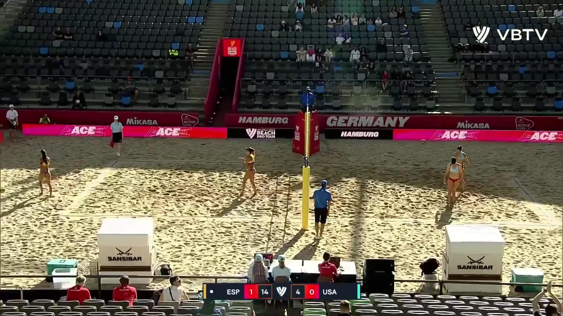 Sofia Gonzalez Racero Aces Leader in Soria Gonzalez vs. Fendrick Zana ...