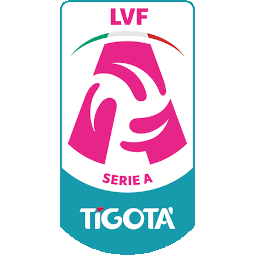 Reale Mutua Fenera Chieri '76-Prosecco Doc Imoco Conegliano Women Lega ...