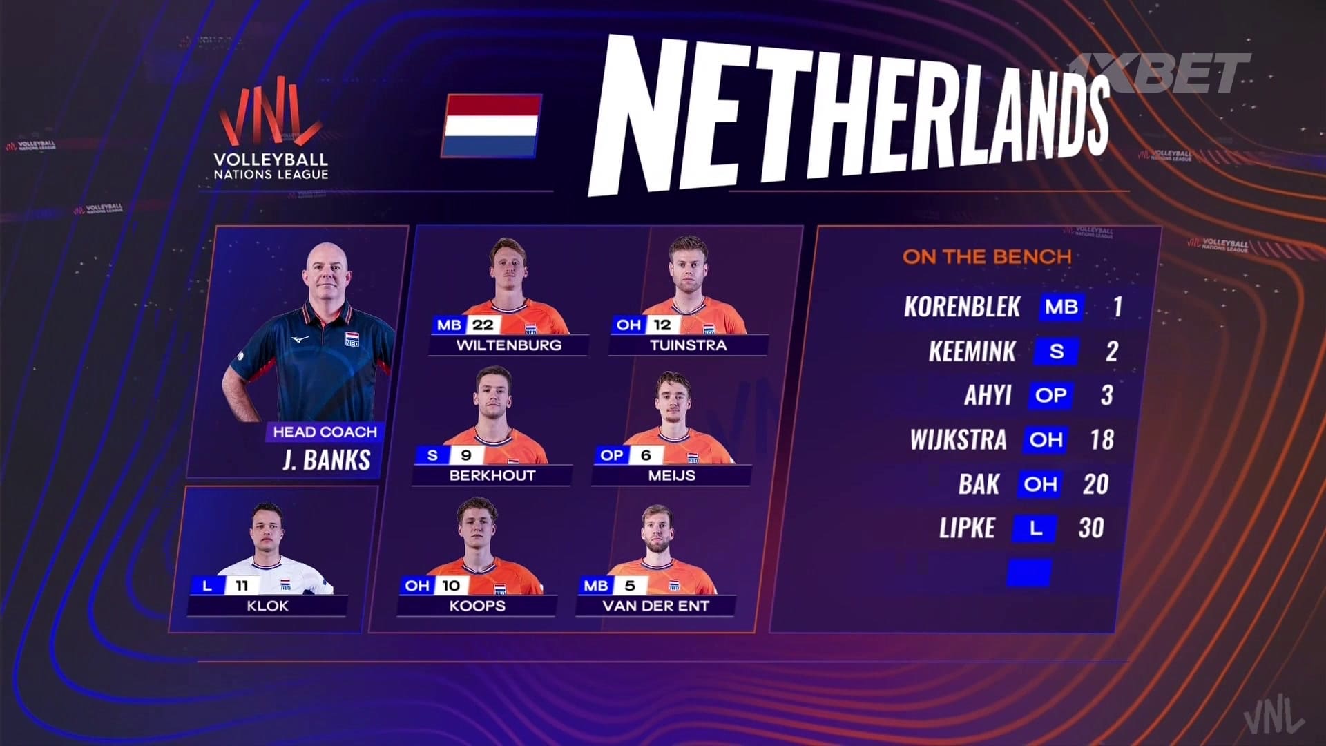 Netherlands vs. Japan - Highlights | Men's VNL 2025