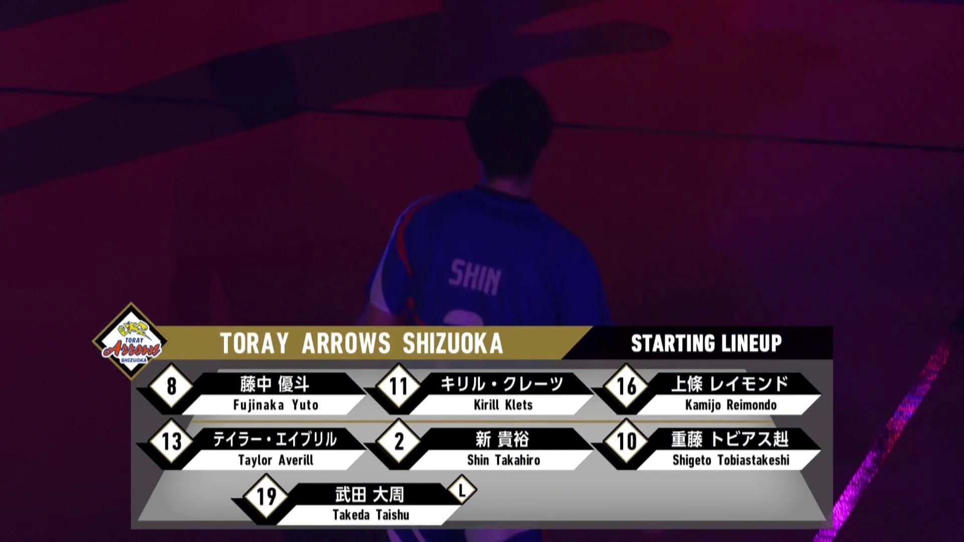 TORAY ARROWS SHIZUOKA vs. JTEKT STINGS AICHI - Match Highlights
