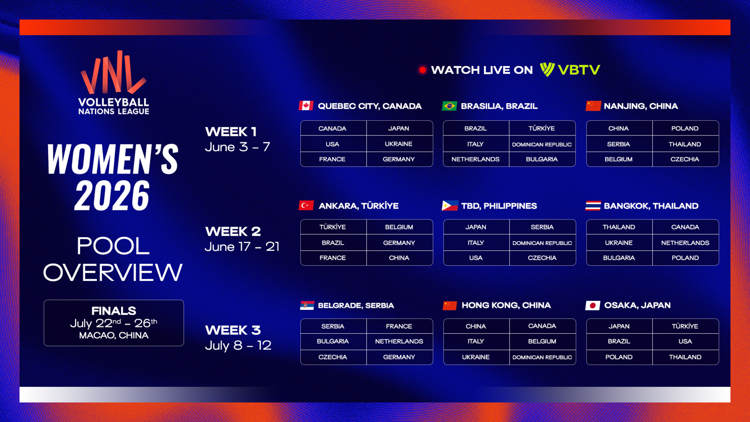 Volleyball Nations League 2026 Tickets